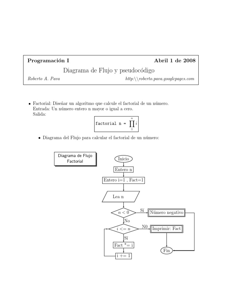Ejemplo DFD y Pseudo | PDF