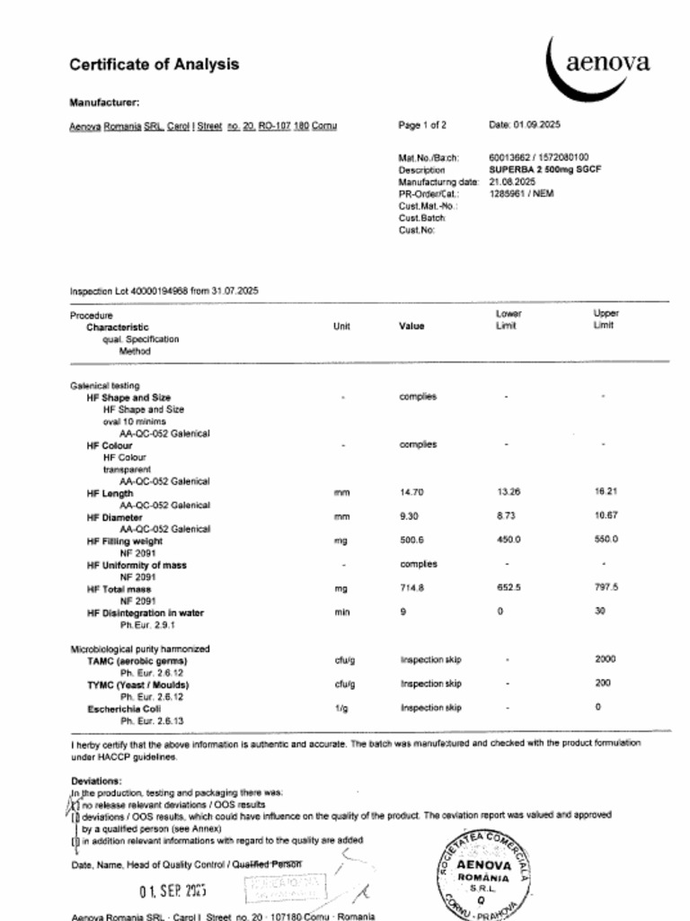 Aenova Kril COA | PDF