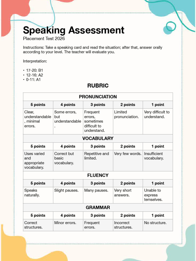 Speaking Assessment | PDF