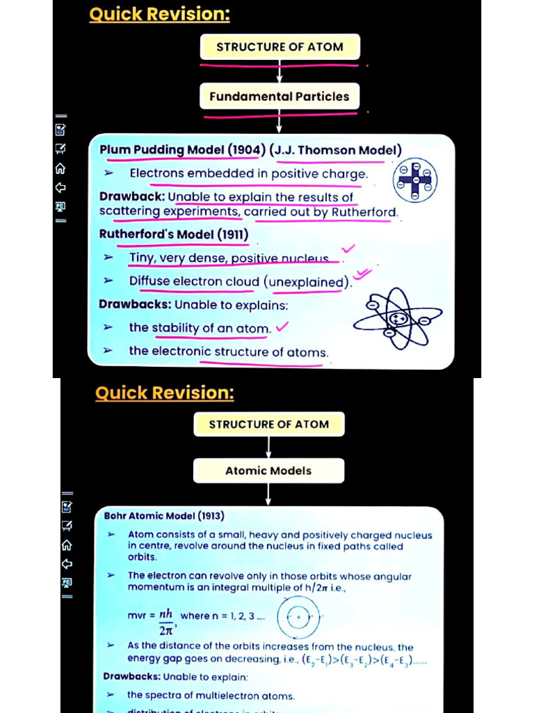 15 Min REVISION CH 2 ATOMIC STRUCTURE | PDF