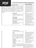 Gees Linctus: Cough Relief Guide | PDF | Chemistry | Dose (Biochemistry)
