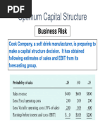 IndiGo Annual Report 2024-25 Highlights | PDF | Equity (Finance) | Money