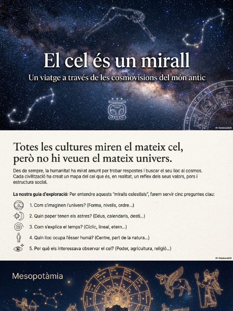 Ancient Skies Human Mirrors | PDF
