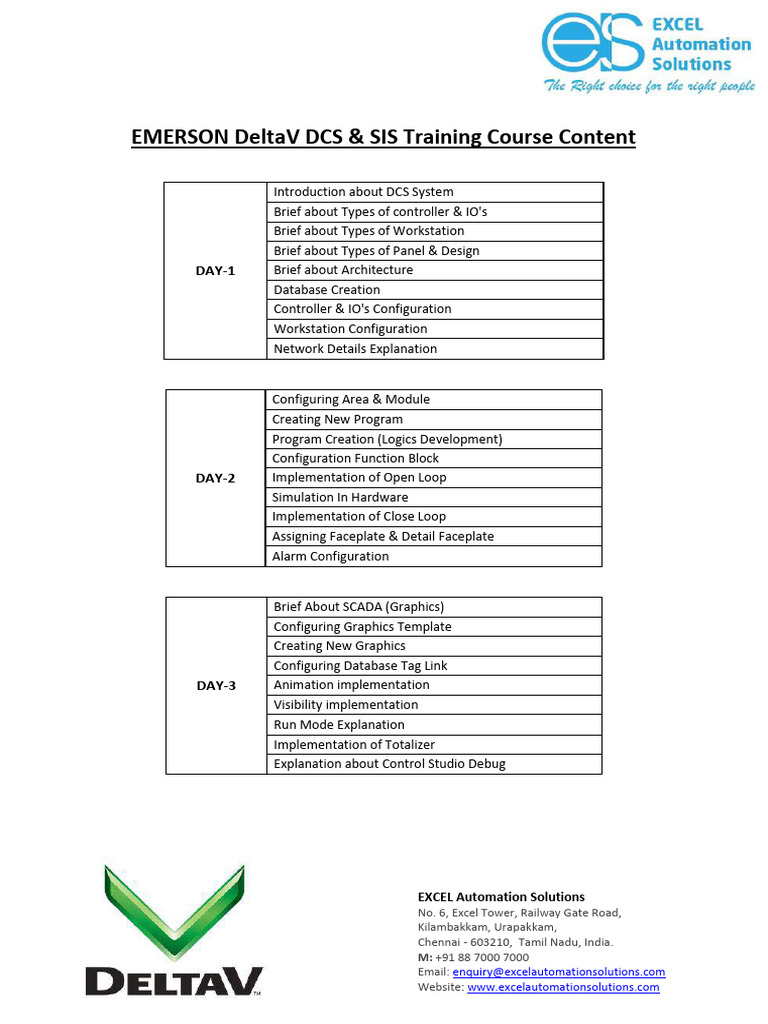 Emerson Deltav Dcs | PDF | Microsoft Excel | Computing
