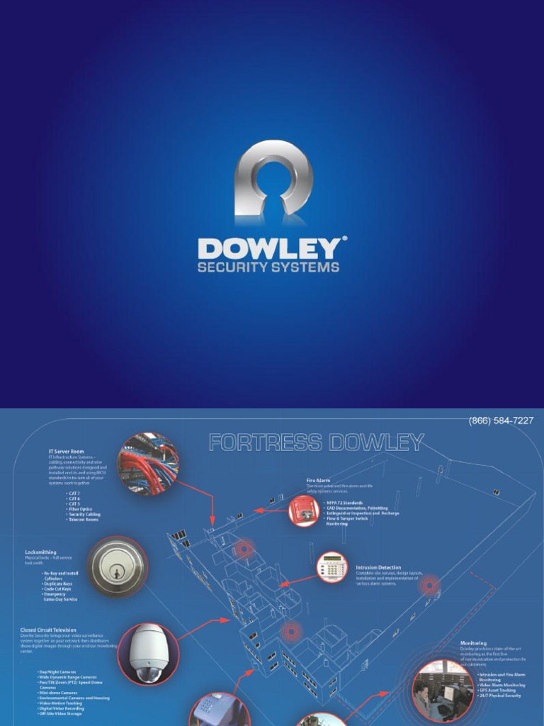 Basic Dowley WHITE Powerpoint | PDF | Closed Circuit Television ...