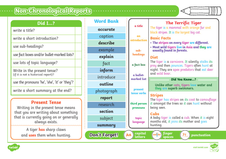 Ks1-Writing-Non-Chronological-Reports-Knowledge-Organiser - 1 Page ...