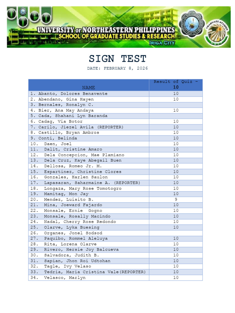 Sign Test Quiz Result | PDF