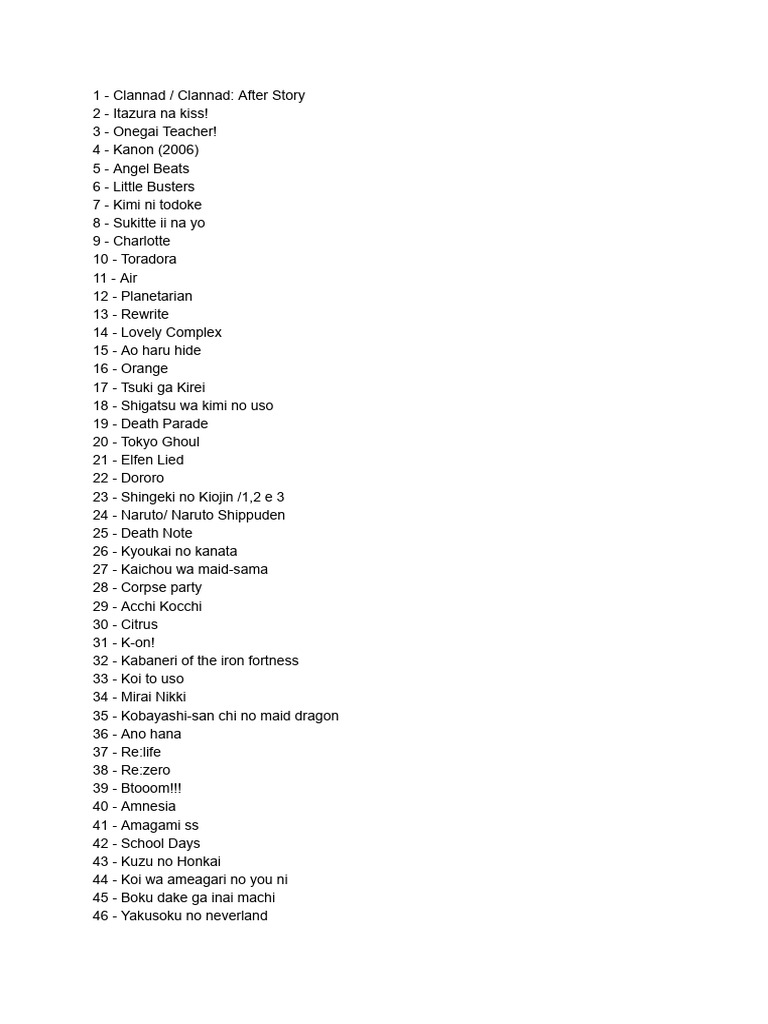 Lista de Animes Vistos | PDF