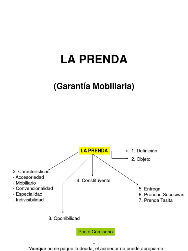 1.a. - La Prenda | PDF | Derecho civil (sistema legal) | Virtud