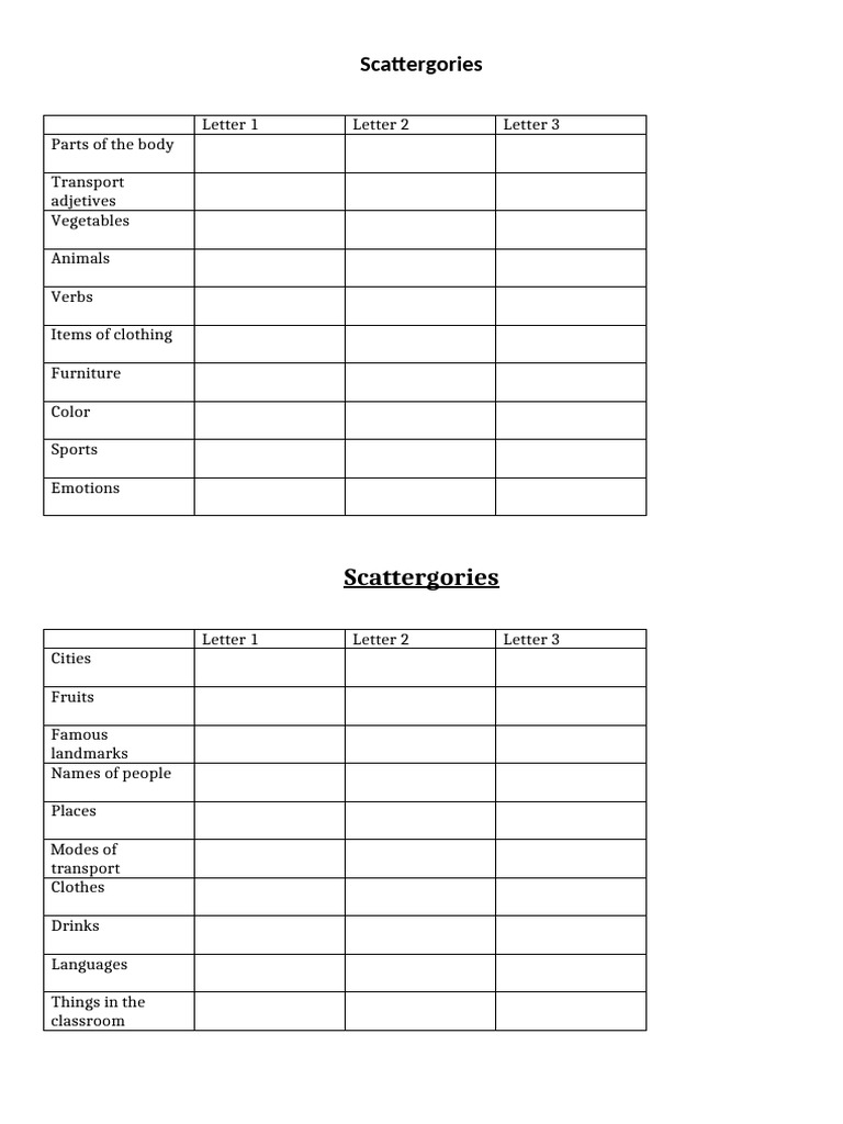 Scattergories Fun Activities Games Games Icebreakers Worksheet T 74277 ...
