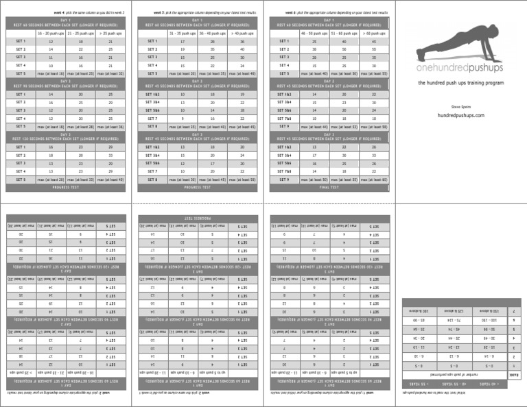 Hundred pushup challenge store