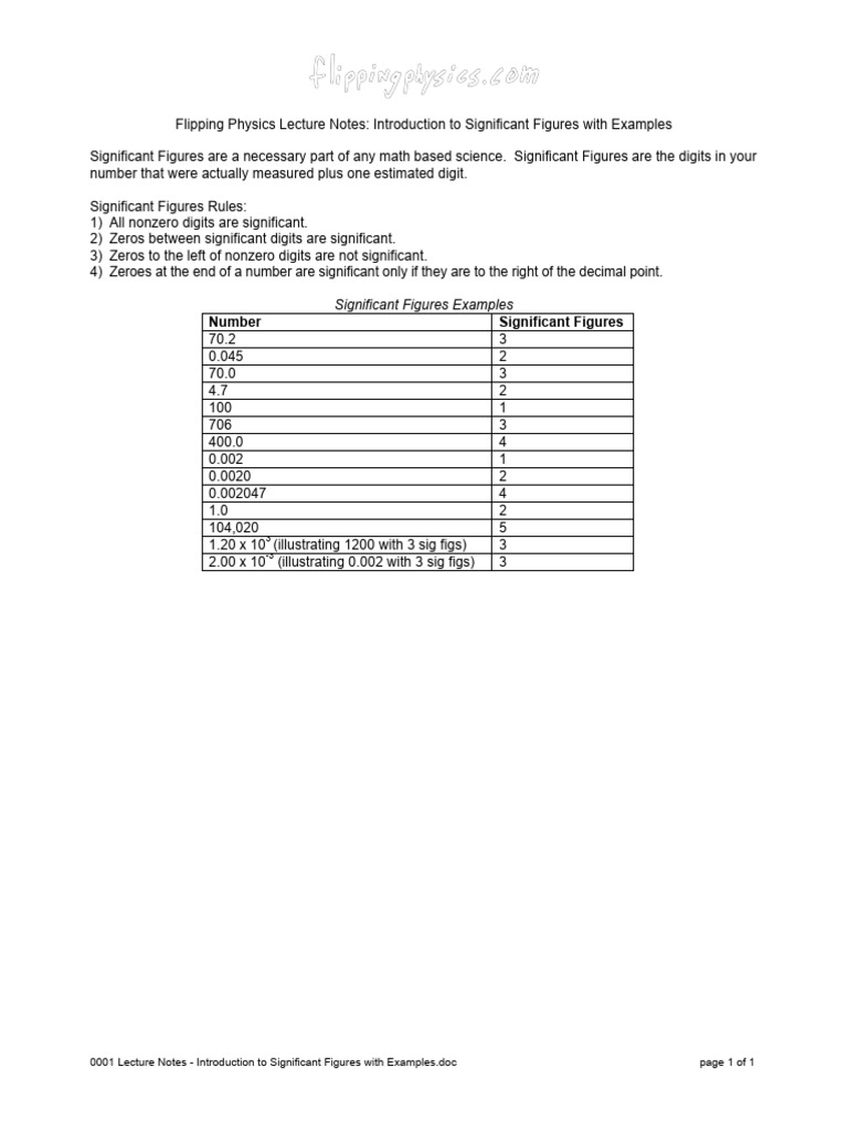 0001 Lecture Notes - Introduction To Significant Figures With Examples ...