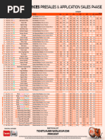 2026 AFL Fixture Timetable PDF | PDF