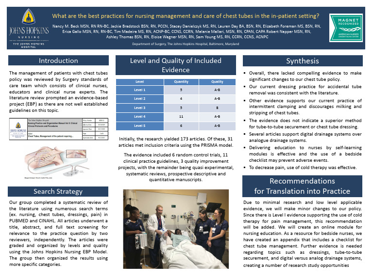 Example Completed EBP E Poster | PDF | Systematic Review | Health Care
