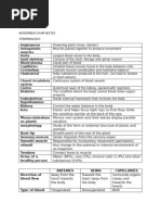 Science Form 3 Textbook Answers | PDF | Respiratory System | Heart