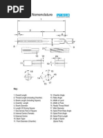 Tapping Torque Values PDF | PDF | Industrial Processes | Metalworking