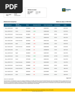 Grille des frais de retrait Mobile Money Togo | PDF