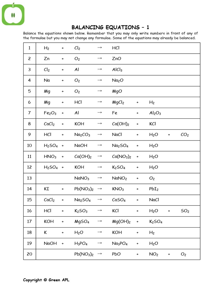Balancing Equations 1 | PDF