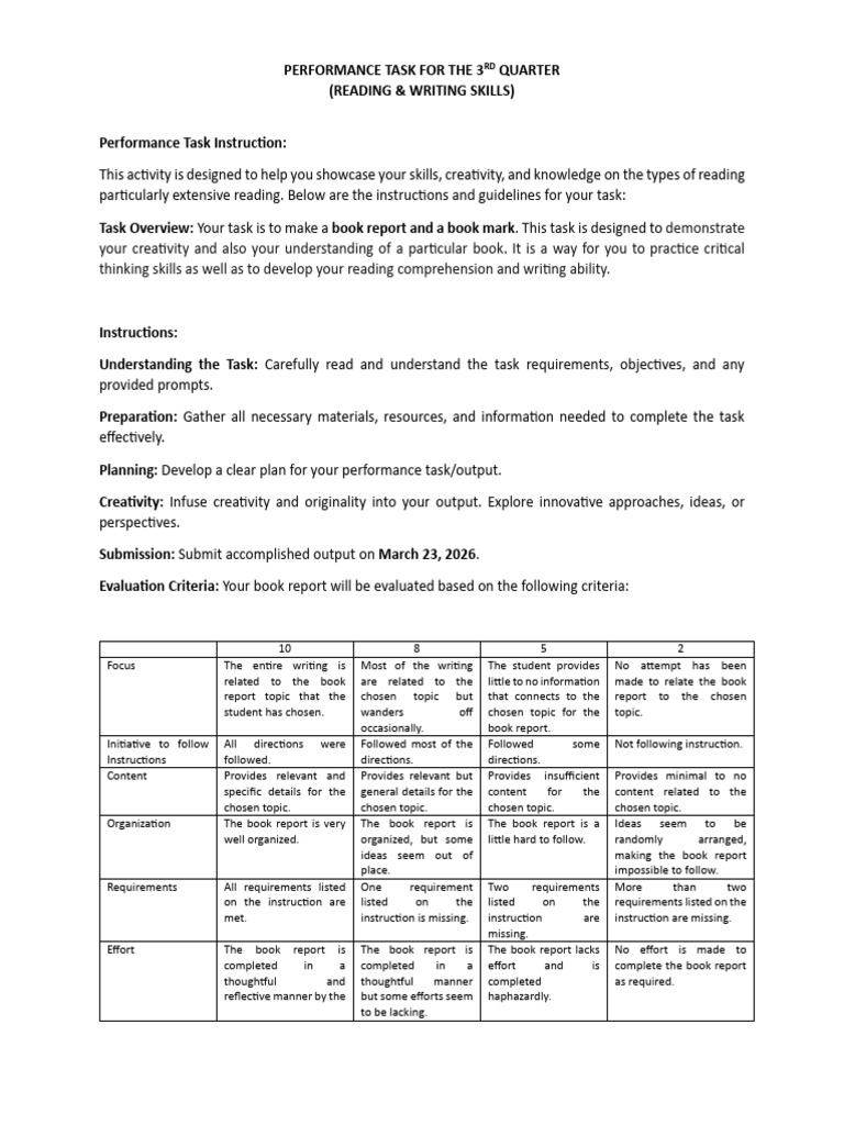RWS 3rd Quarter PT 20252026 | PDF | Creativity | Books