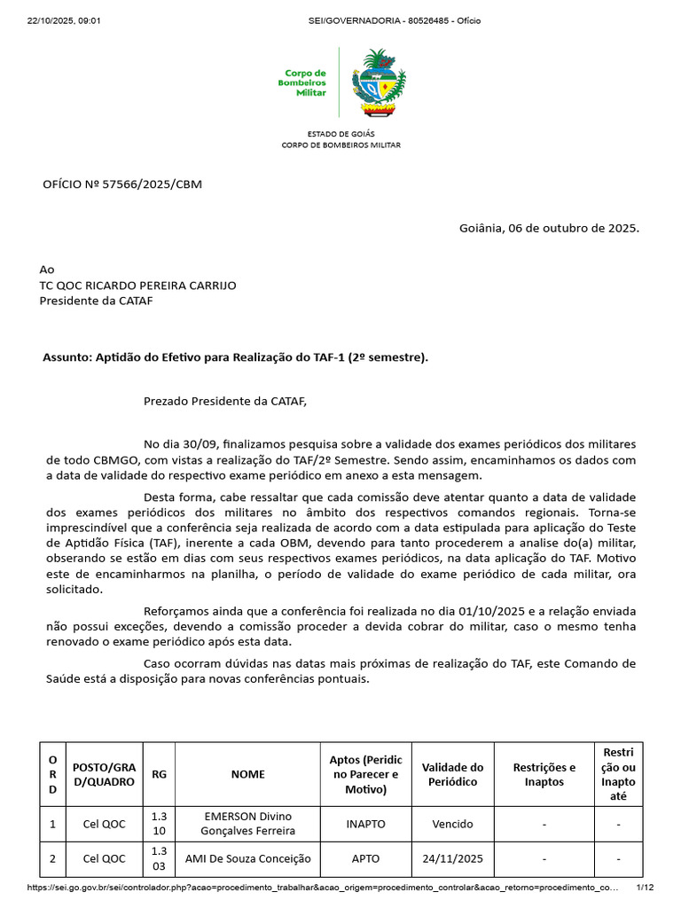 Cataf - Gemg, Aspab, Cal e Seções Do Emg - Sei - Processo ...