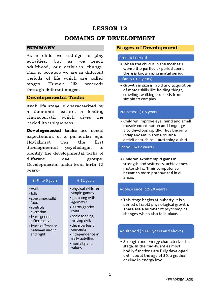 Domains of Development | PDF | Schema (Psychology) | Cognitive Development