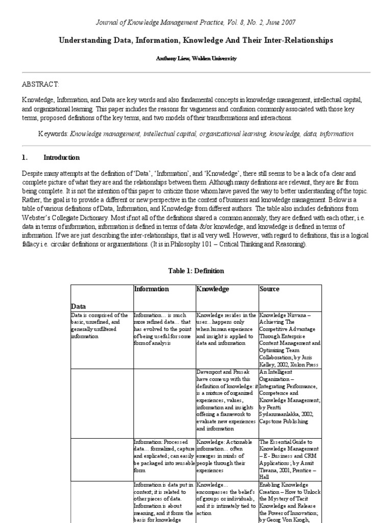Understanding Data, Information, Knowledge and Their Inter ...