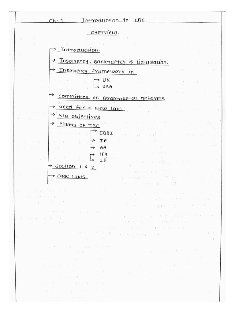 IBC Chapter 1 - Merged | PDF