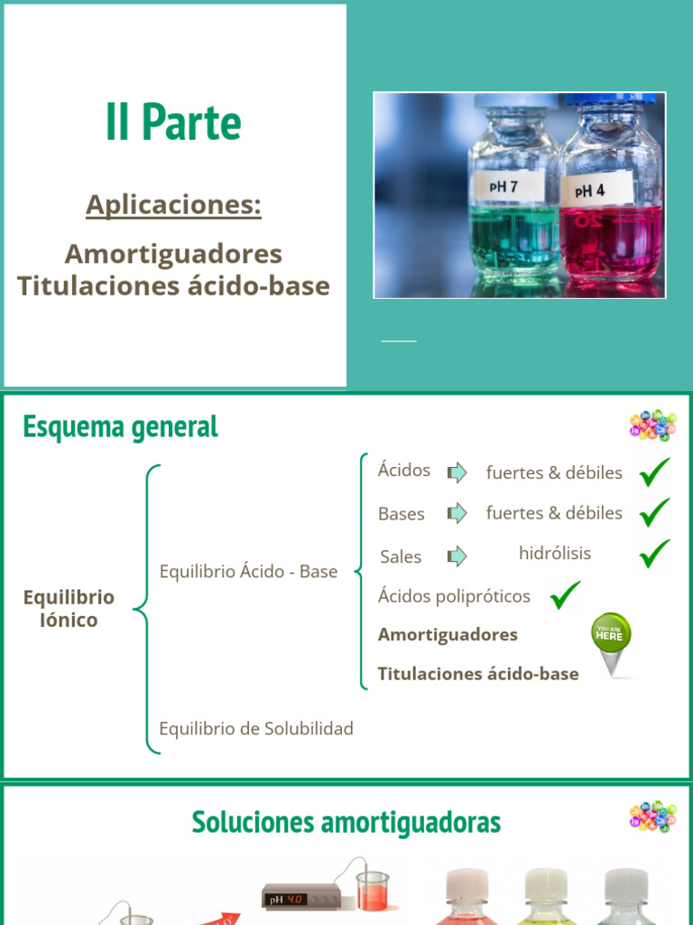 Amortiguadores & Titulación Ácido Base | PDF | Solución tampón ...