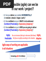 Project Delivery Confidence Guide | PDF | Governance | Risk