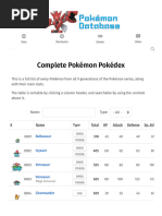 Cobblemon Complete Pokedex Guide | PDF