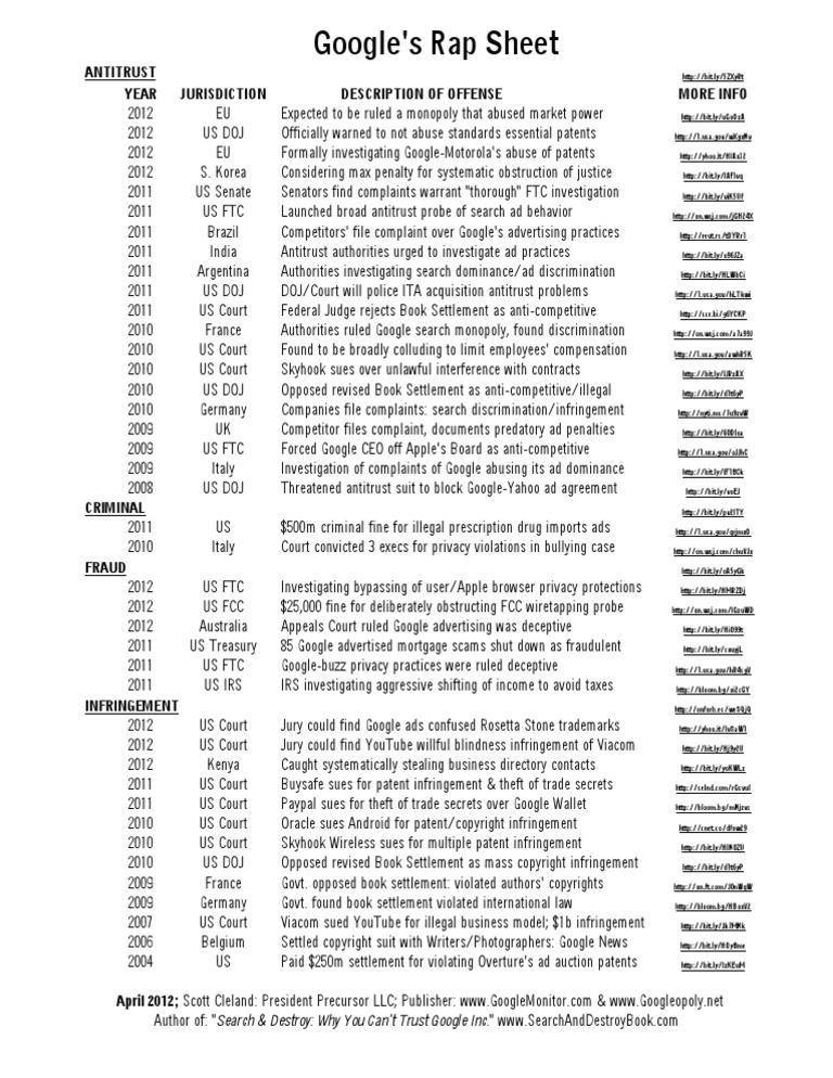 Googles Rap Sheet | PDF | Federal Trade Commission | American Government