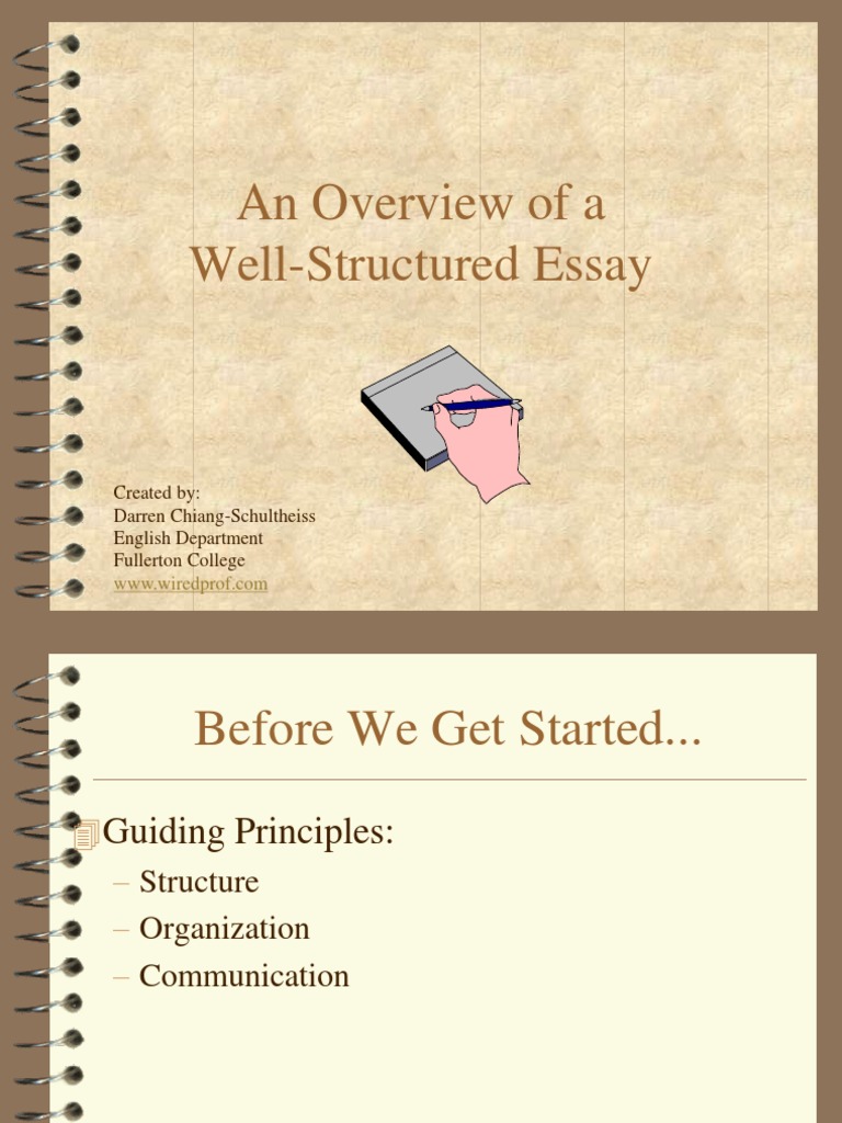 An Overview of A Well-Structured Essay: Created By: Darren Chiang ...