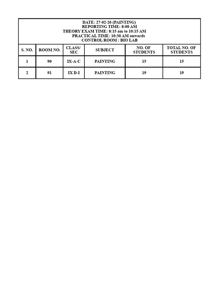 Annual Exam Painting Class Ix (2025-26) Seating Plan - Annual Seating ...