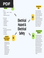Preventing Entanglement Injuries in Machinery | PDF | Occupational ...