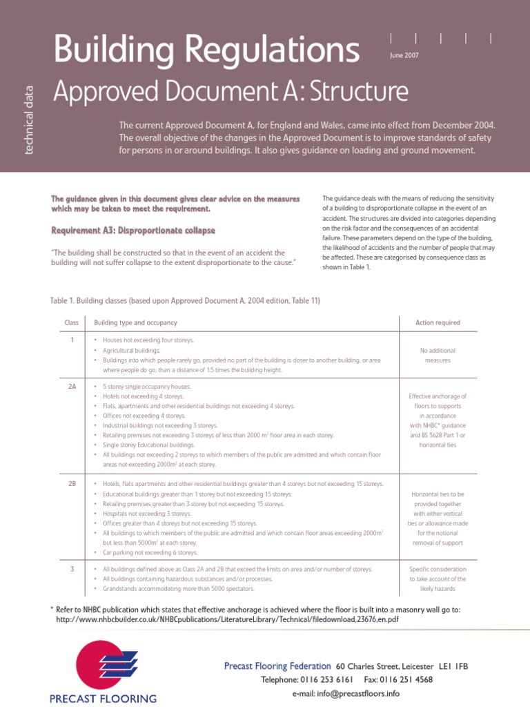 Building Regulations: Approved Document A: Structure | PDF | Concrete ...