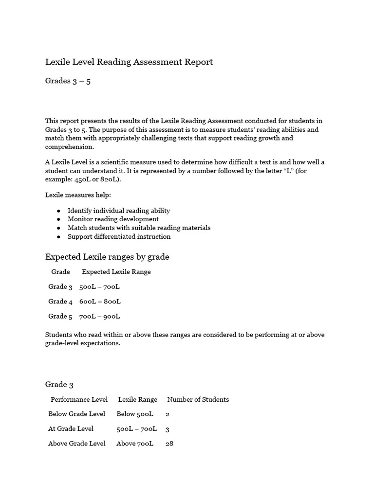 Lexile Level Reading Assessment Report 2025_2026 | PDF
