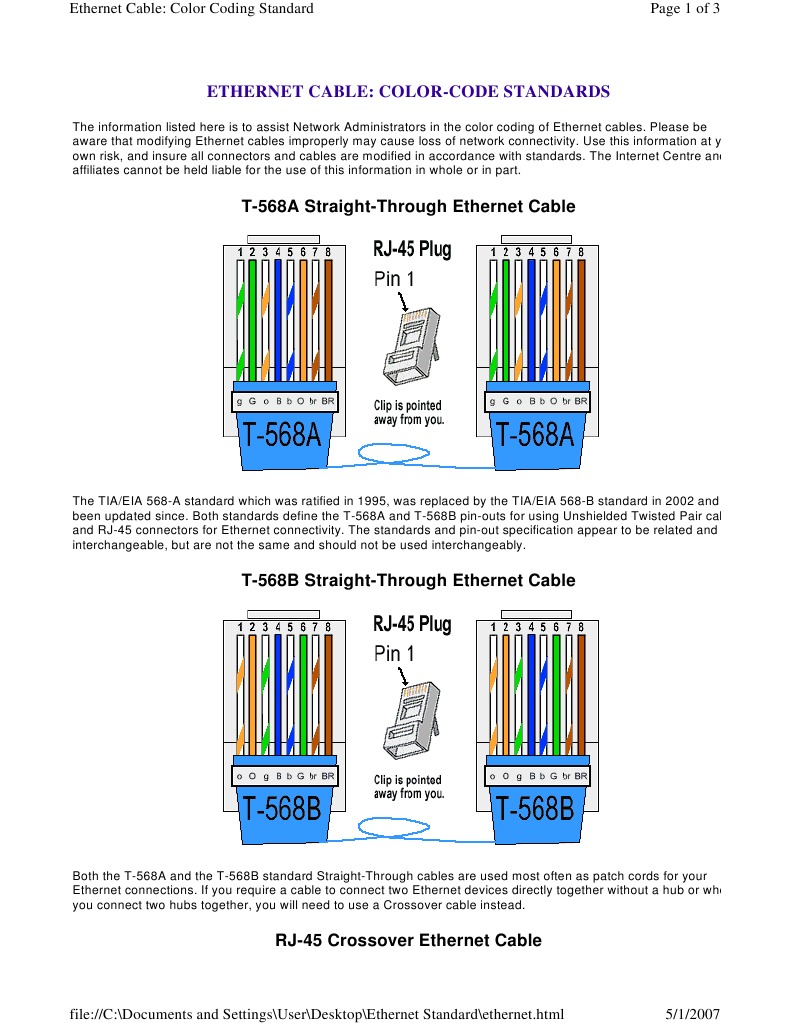 Ethernet Standard | PDF | Electrical Connector | Ethernet