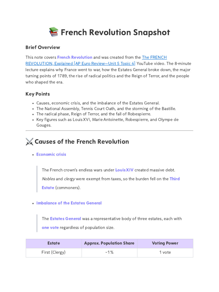The FRENCH REVOLUTION, Explained (AP Euro Review-Unit 5 Topic 4) | PDF ...