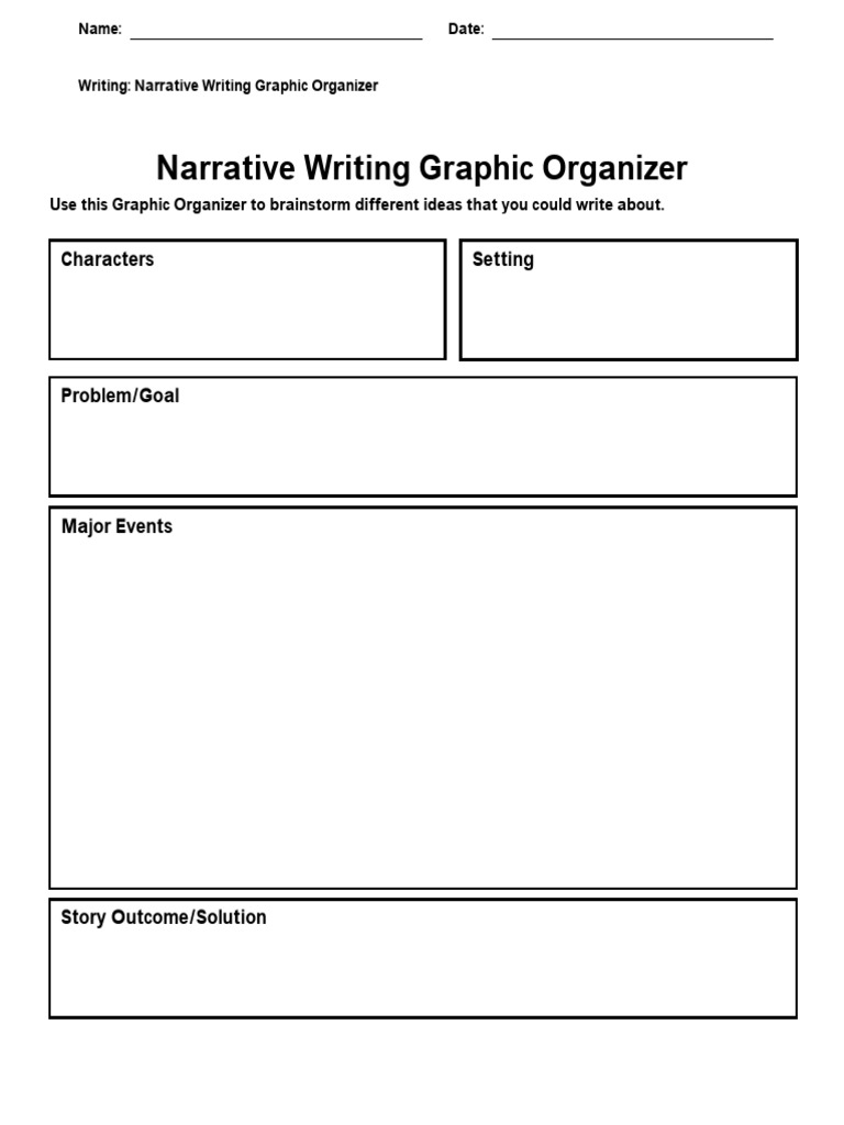 Narrative Writing Graphic Organizer | PDF