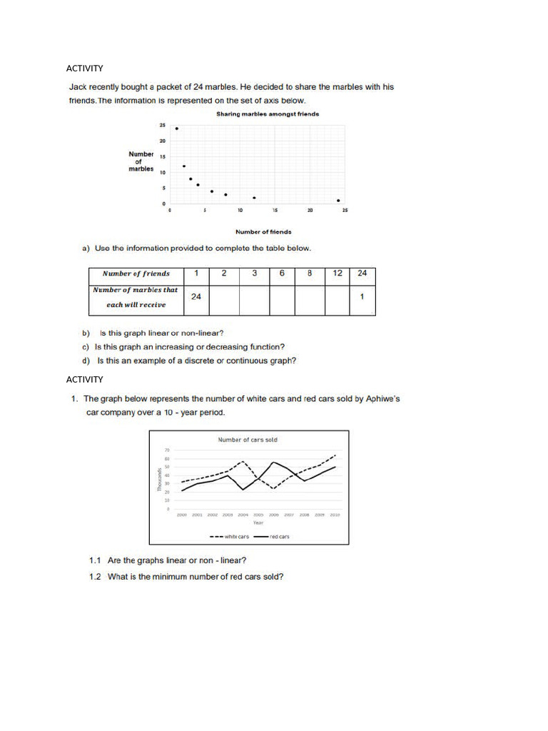 Grade 8 Graphs | PDF
