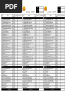 Menu Pocha 1988 Jakarta Pusat | PDF
