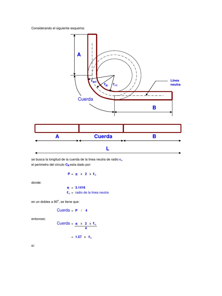 Calculo de Desarrollo de Doblez