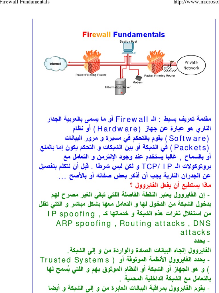 Firewall Fundamentals Pdf