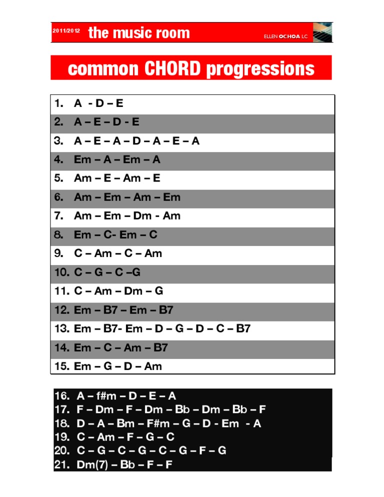 Common Chord Progressions | PDF