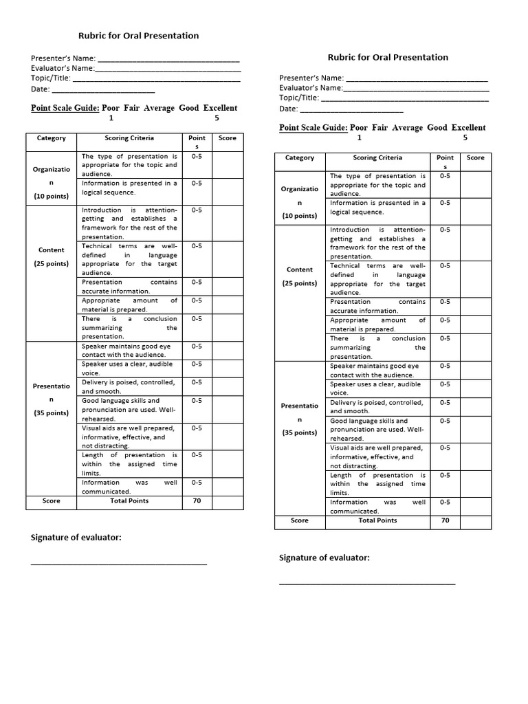 Rubric For Oral Presentation | PDF | Public Speaking | Human Communication