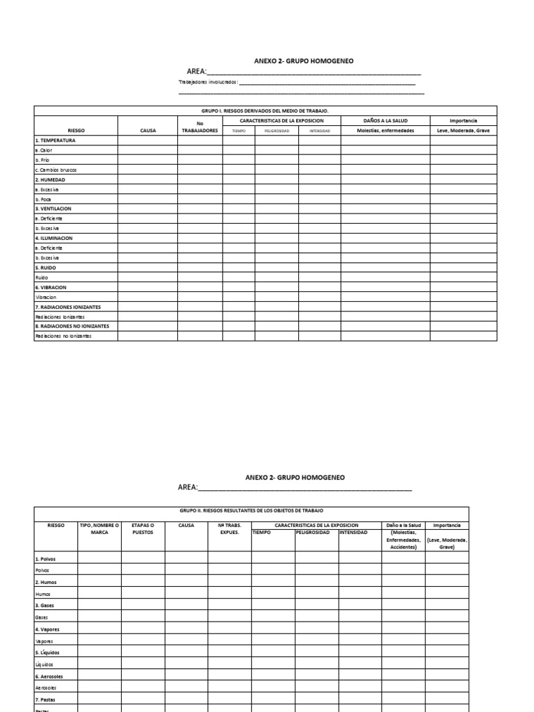 Anexo 2 Grupos Homogeneos | PDF | Radiación | Naturaleza