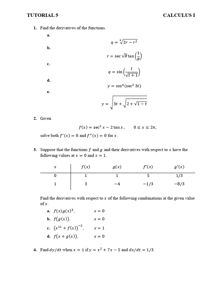 Tutorial 5 Chain Rule, Implicit Differentiation, Linearization and ...