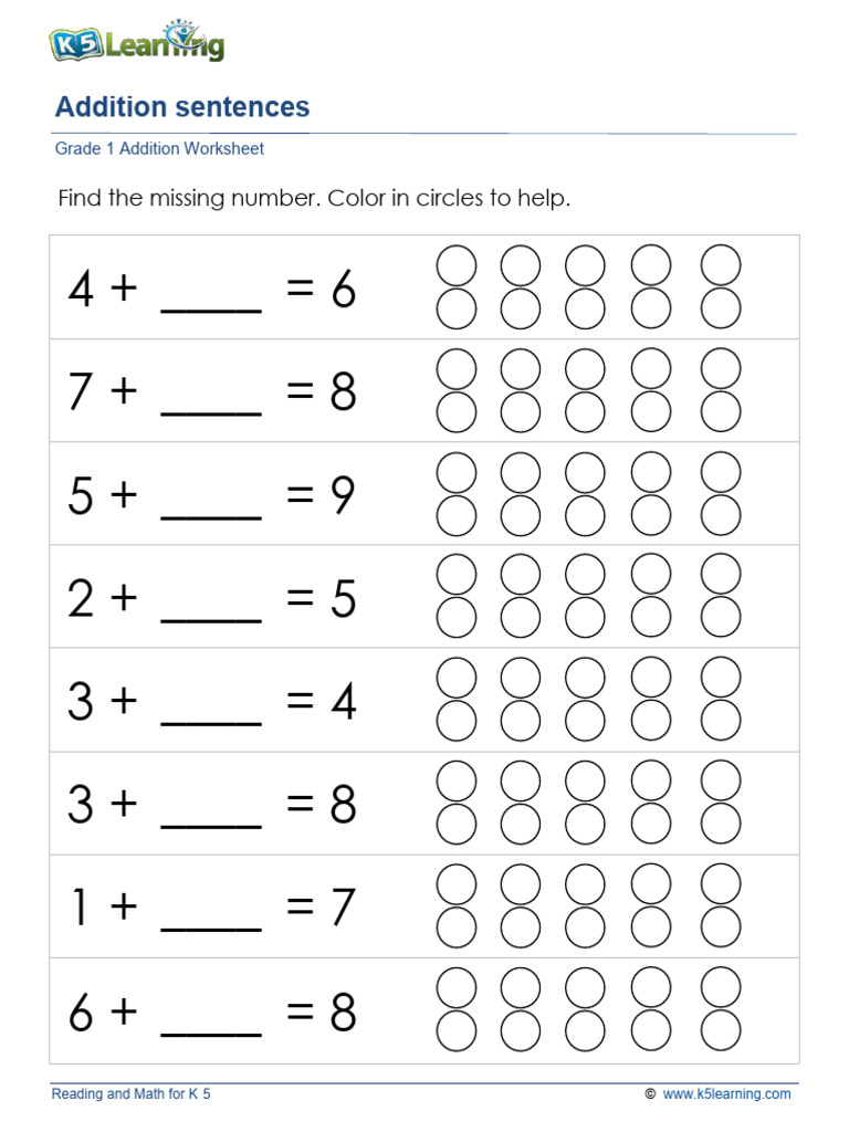 Grade 1 Addition Sentences C | PDF