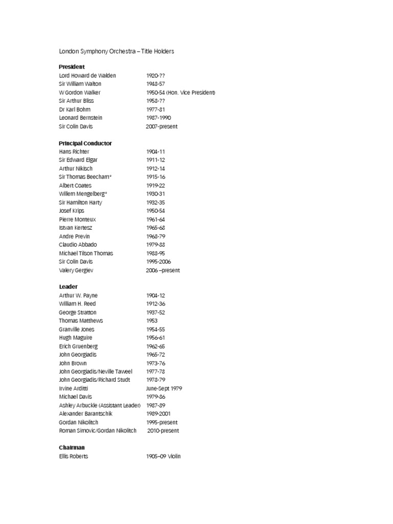 LSO Principal Conductors and Title Holders MASTER2 | PDF