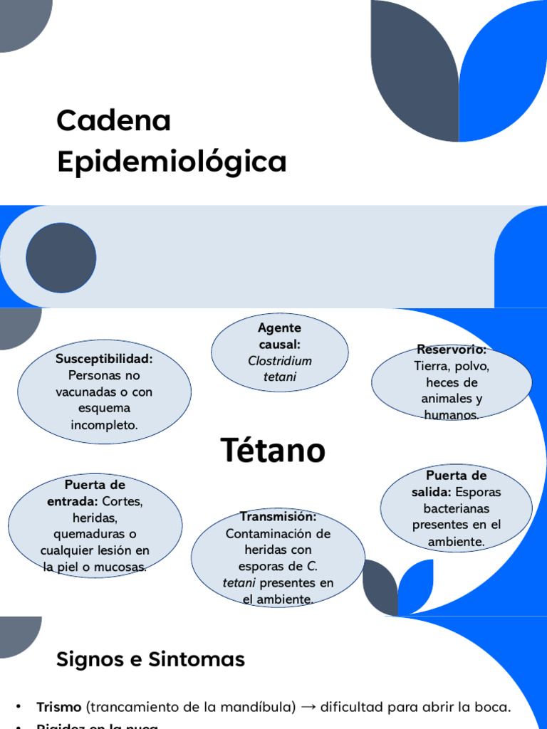epidemio | PDF | Especialidades Medicas | Enfermedades y trastornos humanos